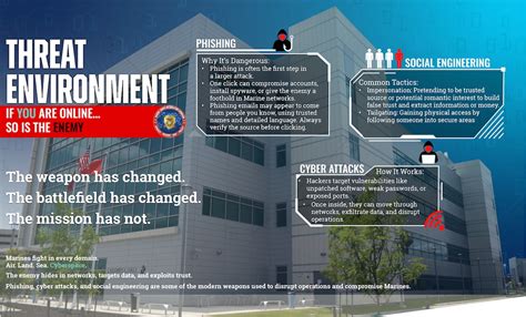 Marinesmil Official Website Of The United States Marine Corps