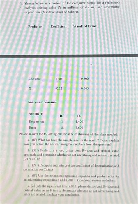 solved 1 shown below is a portion of the computer output