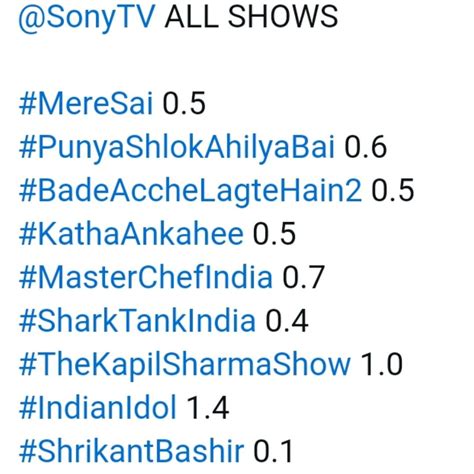 Aman Agrawal On Linkedin Sharktankindiaseason2
