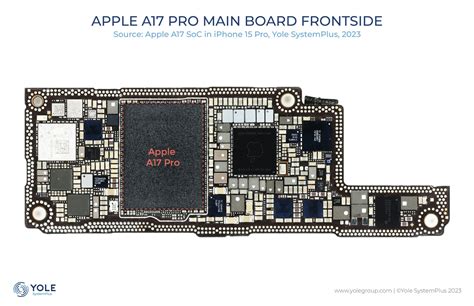 Unveiling The Iphone 15 Pro Max And A17 Pro Processor The Chronicles By Yole Systemplus Unveiling The Iphone 15 Pro Max And A17 Pro Processor The Chronicles By Yole Systemplus