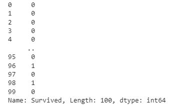 Naive Bayes Implementation With Python Naukri Code