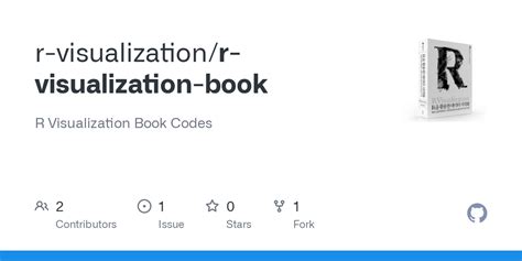GitHub R Visualization R Visualization Book R Visualization Book Codes