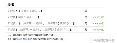 原生数组和std array异同 constexpr auto map std array{ csdn博客
