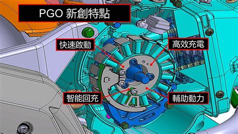五項新世代新創科技搶先看！pgo 發表「pgo m hybrid system」ai 智慧雙動力油電系統專利 news pie