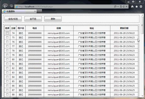 Jquery点击行（tr）实现checkbox选中，反选时移除和添加样式 ゞ追忆o0ゞ 博客园