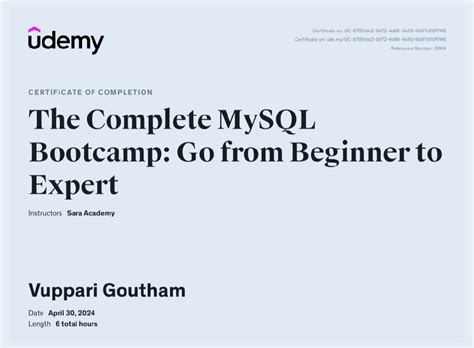 Completed Mysql Course On Udemy Vuppari Goutham Posted On The Topic