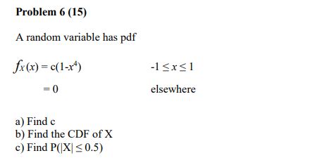 Solved Problem 6 15 A Random Variable Has Pdf Fx X Chegg Com