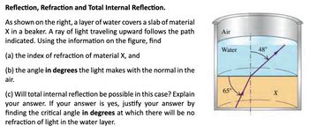 Answered Reflection Refraction And Total Internal Reflection As