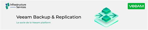 Veeam Backup And Replication Infrastructure Services