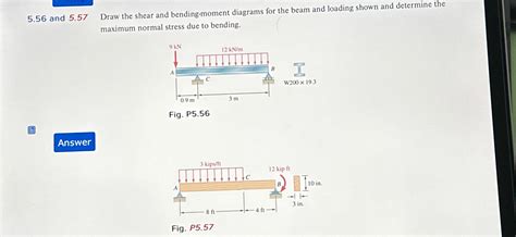 Solved Answer Using Graphical Method Chegg