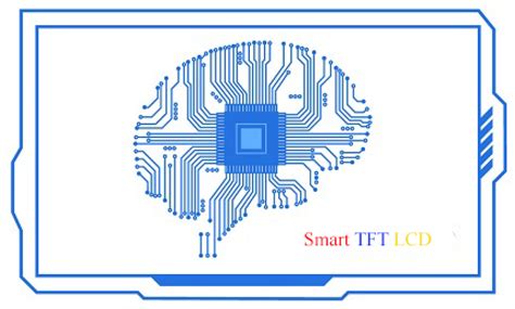 A New Way To Develop Embedded System UI Smart TFT LCD Embedded