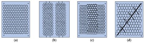 Research Progress On Co2 Capture Utilization And Storage Ccus Based On Micro Nano Fluidics