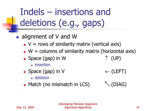 Ppt Developing Pairwise Sequence Alignment Algorithms Powerpoint