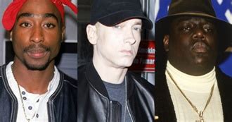 The 100 Greatest Rappers Of All Time