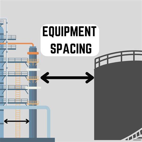 Spring Support Spring Support Selection Guide — Piping Stress