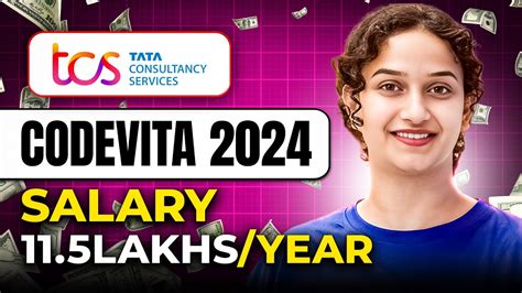 Tcs Codevita Contest 2024 Complete Pattern How To Crack It Youtube