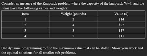 Solved Consider An Instance Of The Knapsack Problem Where Chegg