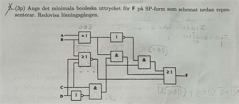 förenkling av ett boolsket uttryck teknik and bygg universitet