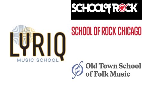 9 Best Modular Synth Vst Plugins 2025 Music Industry How To