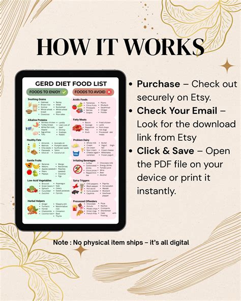 Gerd Diet Food List Printable Acid Reflux What To Eatavoid