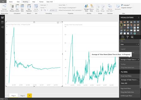 Power Bi 보고서에 Time In State 측정값 추가 Azure Devops Microsoft Learn