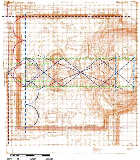 27 Geometric Analysis Of The Scheme Download Scientific Diagram