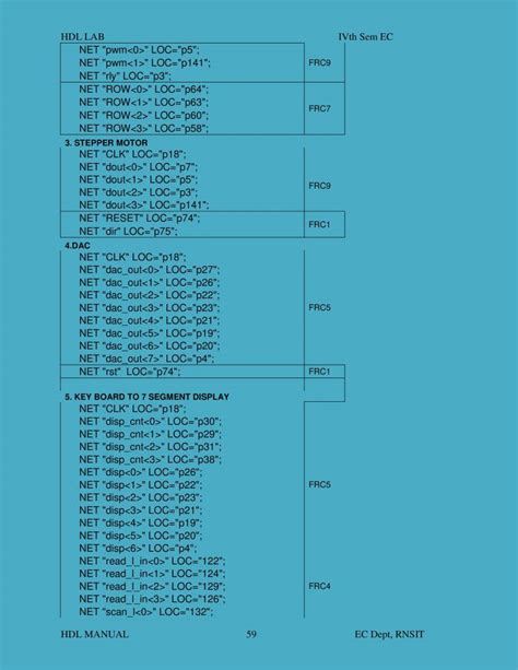 Hdl Lab Manual Notes Learnpick India