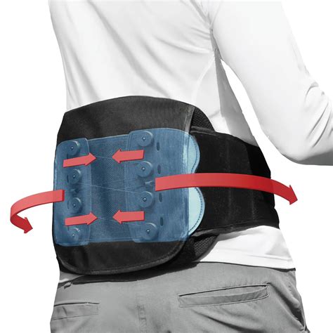 Compressrx Universal Lso Back Brace For Men And Women Medical Grade Compression Belt