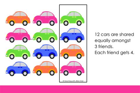 4 Essential Tips To Teach Fractions Of A Set