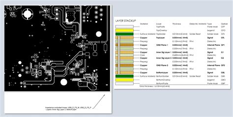 Pcb Tolerance Canadian Circuits