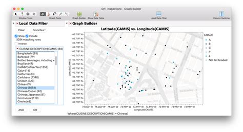 solving common data table problems with jmp® 13 can we replace summary