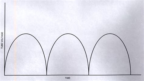 Radiography X Ray Machine Circuits Vetcetera