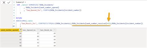 Solved Creating Summary Table With Different Filters Microsoft