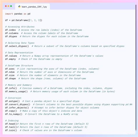 Hello Everyone Im Excited To Contribute To The Data Community And Kick Off This Series With