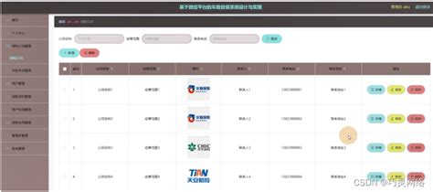 django计算机毕业设计基于微信平台的车险投保系统设计与实现（程序 lw）python django 汽车保险系统 csdn博客