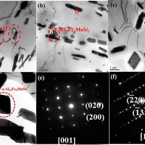 Tem Microstructure And Sad Analysis Of Alloy Sheets In The Different