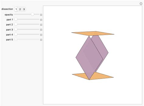 Wolfram Demonstrations Project