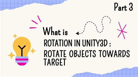 Unity C Guide Smooth Object Rotation Towards A Target Quaternions Unity3d Unitytutorial