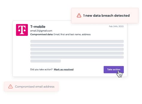Data Breach Monitoring Yorba