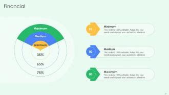 Best Practices For Workplace Security Powerpoint Presentation Slides PPT Template