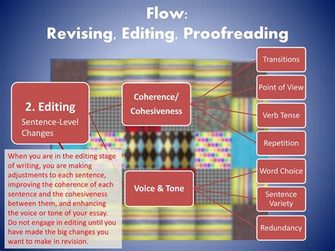 Flow 2 Coherence Cohesion Ppt Download