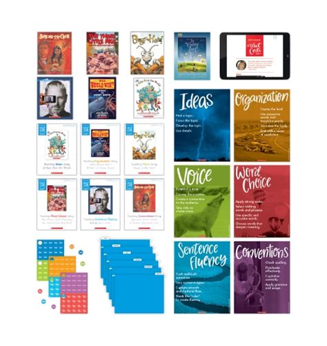 The Store Trait Crate Plus Grade 4 Teacher Resource The Store