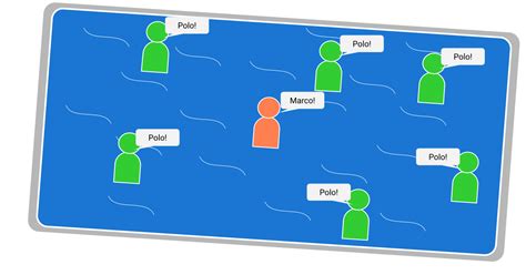 How To Play Marco Polo In The Pool Pool Playtime