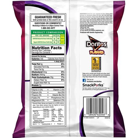 Ingredients Label Detection Object Detection Dataset By Jainam Doshi
