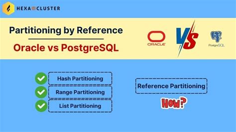 bredec gmbh on linkedin partitioning by reference oracle vs