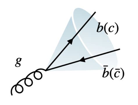 Performance Of Jet Flavour Algorithms Ml To Calibrate Ml In Data Cms