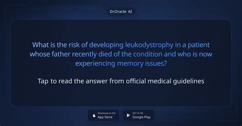 What Is The Risk Of Developing Leukodystrophy In A Patient Whose Father Recently Died Of The