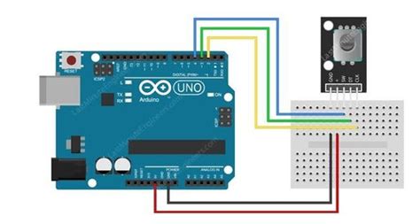 How Rotary Encoders Work And Interface With Arduino 6 Steps