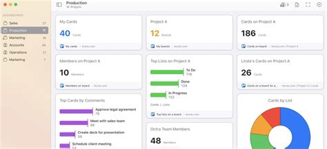 MeisterTask Vs Trello Which Task Management Tool Is Best