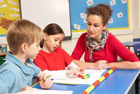 Modern Teaching Aids And Resources For Teaching Maths